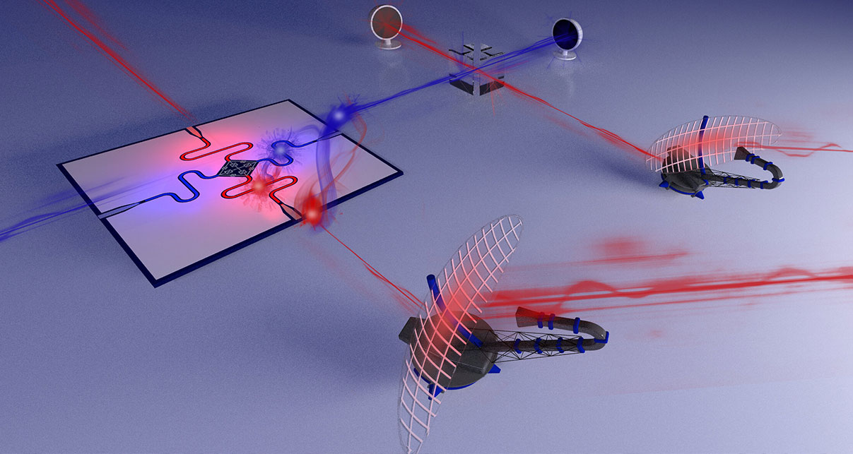 Quantum Radar – Archeron Group